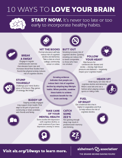 10 Ways to Love Your Brain